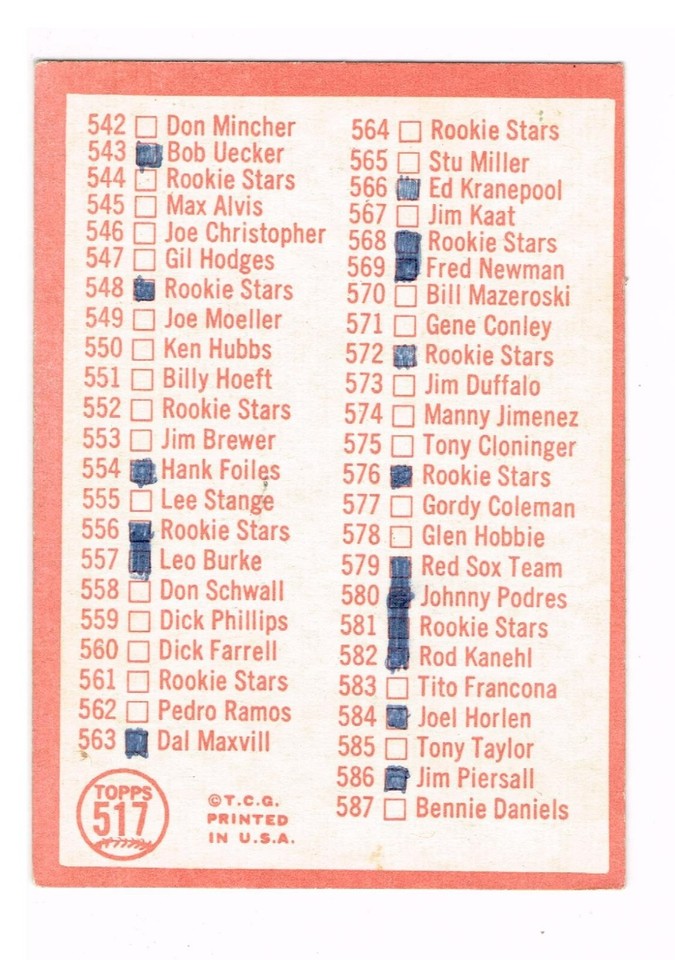 1964 Topps Baseball 7th Series Checklist high number card #517 check ...
