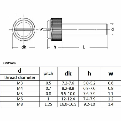10pcs M3-M8 White Nylon Plastic Insulated Adjust Hand Tighten Thumb ...