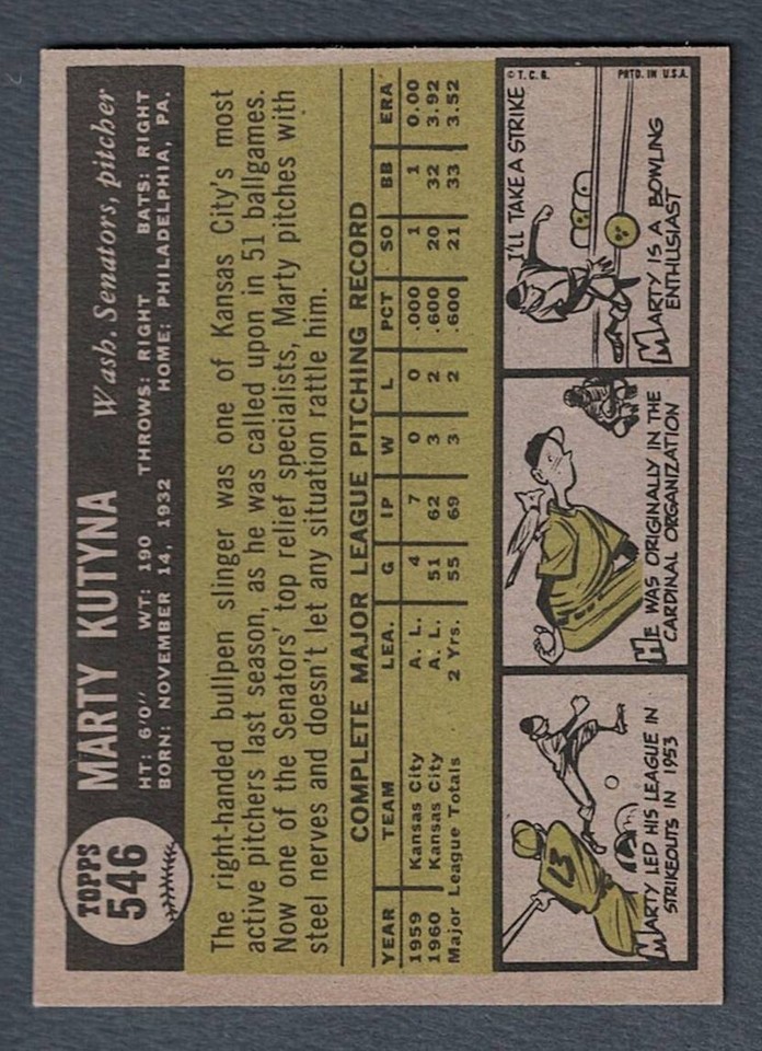 1961 TOPPS BASEBALL #546 Marty Kutyna Washington Senators Set-Break | eBay