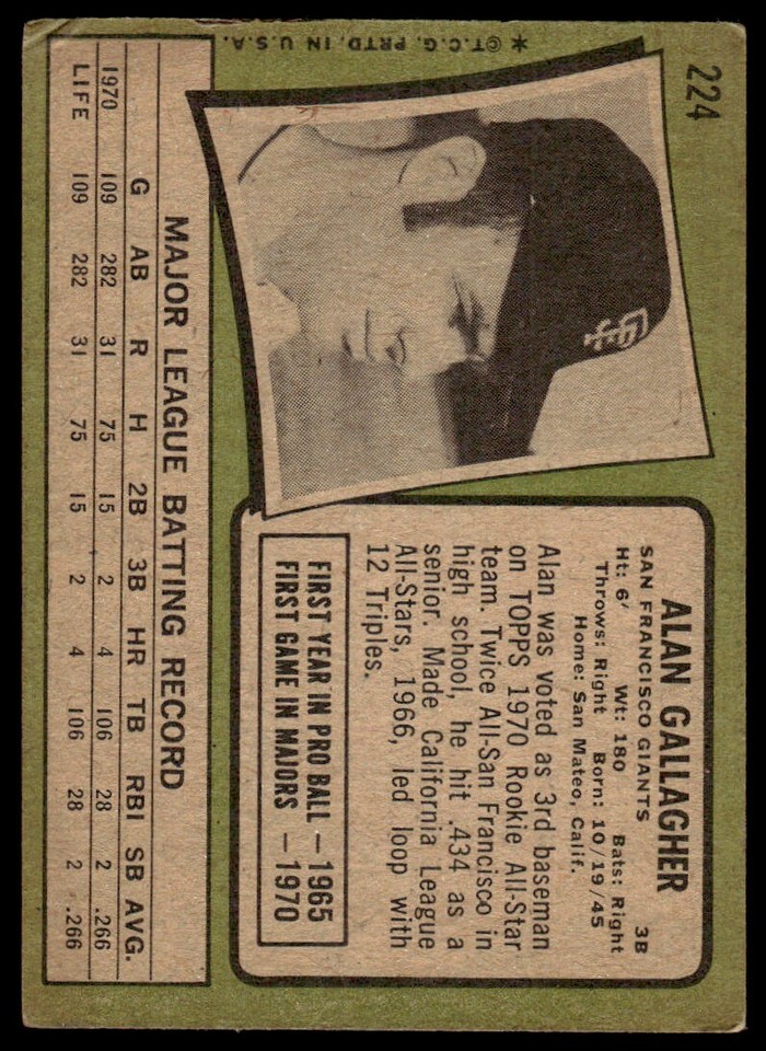 1971 Topps Baseball Card Alan Gallagher San Francisco Giants #224 | eBay