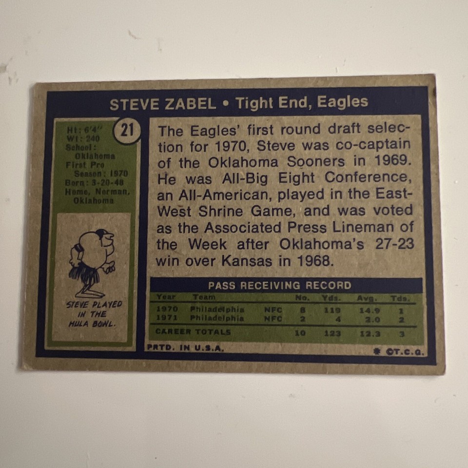 1972 Topps Eagles Steve Zabel Football Card #21 | eBay