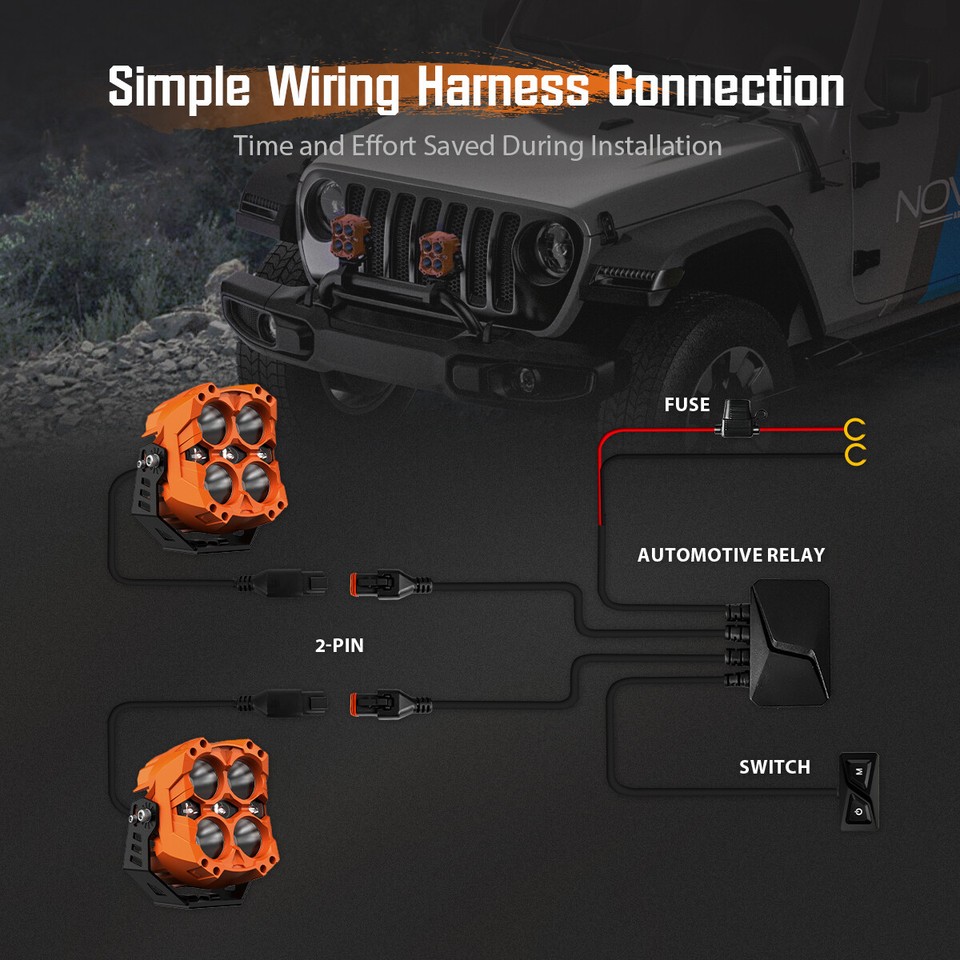 NOVSIGHT CYBER 1 Series 6'' LED Pods Off Road Light with Multi Lighting ...