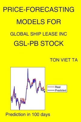 Price-Forecasting Models for Global Ship Lease Inc GSL-PB Stock by Ton ...