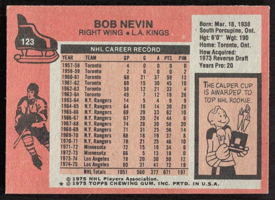 1975-76 8478A Topps Bob Nevin Los Angeles Kings #123 | eBay