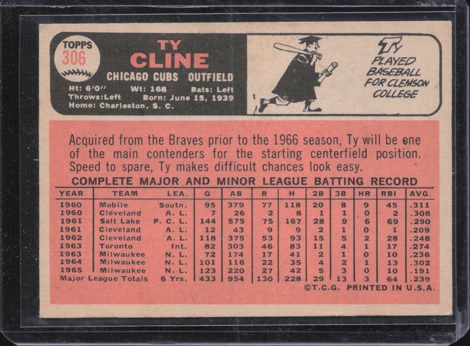 1966 Topps Ty Cline Chicago Cubs | eBay
