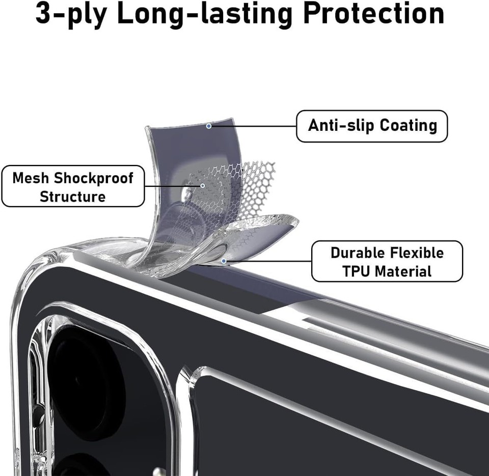 360 SHOCKPROOF CLEAR Full Body Phone Case Cover for Samsung A37 A17 A16 ...