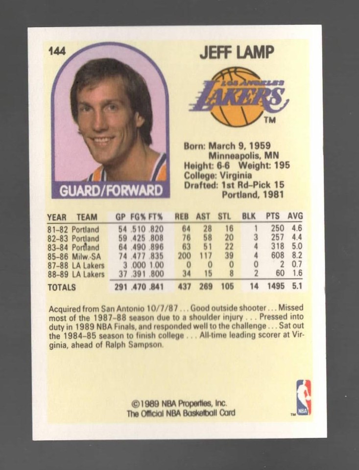 1989-90 Hoops Jeff Lamp Los Angeles Lakers #144 Near Mint or Better | eBay