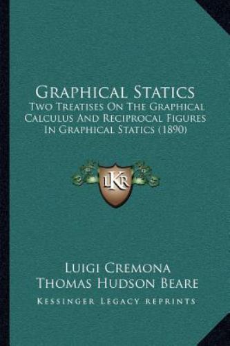 Graphical Statics : Two Treatises on the Graphical Calculus and ...