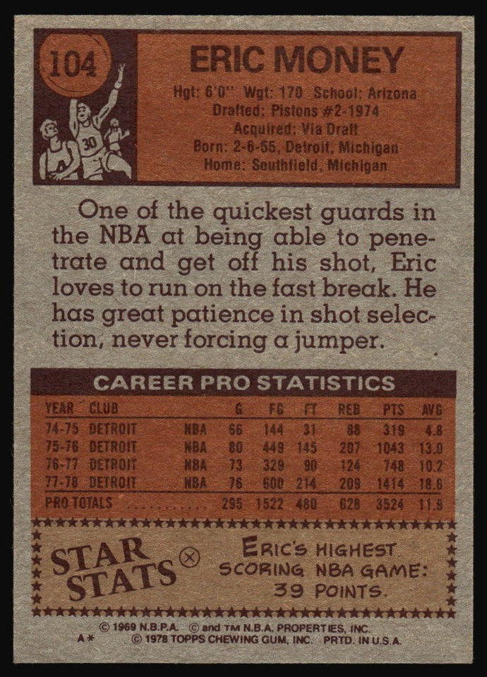 1978-79 Topps Eric Money #104 Detroit Pistons | eBay