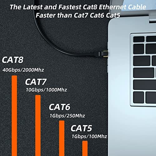 Cat 8 Ethernet Cable 50FT High Speed Heavy Duty 26AWG Cat8 LAN Network ...