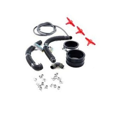 Controls - Global Controls