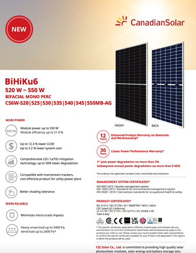 (Pallet of 30) Canadian Solar 540w Bifacial Solar Panel CSI BiHiKu6 6N ...