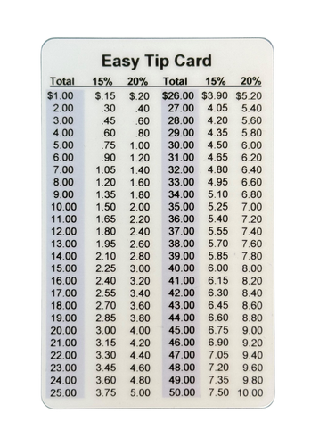 Easy to Use Restaurant Tip Card Tip Table | eBay