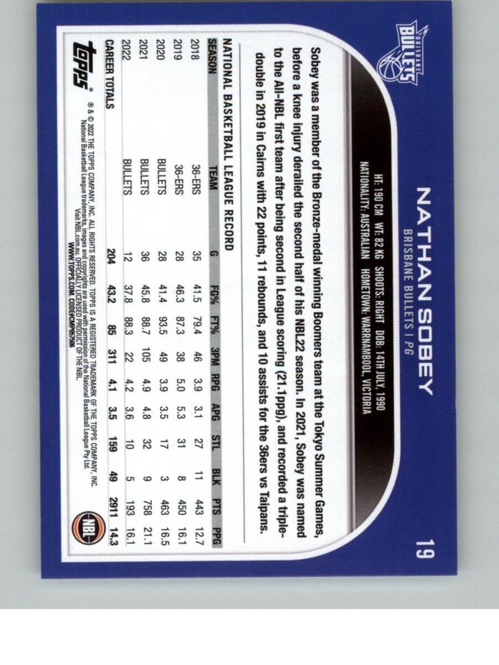 2022-23 Topps NBL Nathan Sobey #19 Brisbane Bullets | eBay