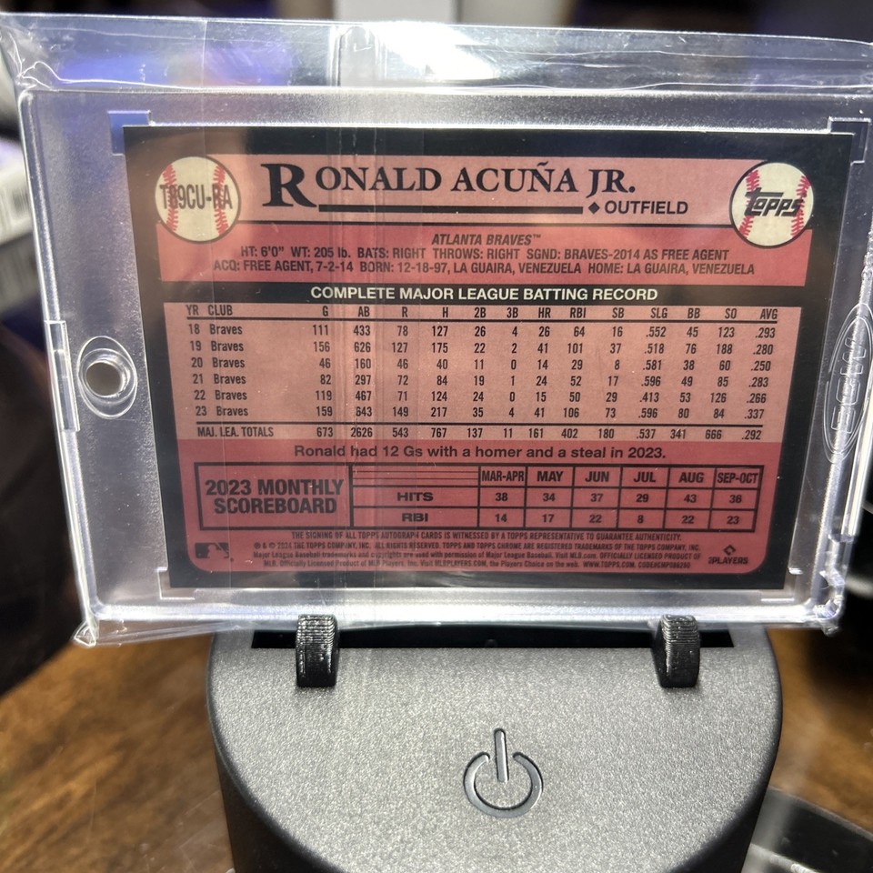2024 Topps Chrome Silver Pack RONALD ACUNA JR Gold Auto /25 T89CU-RA | eBay