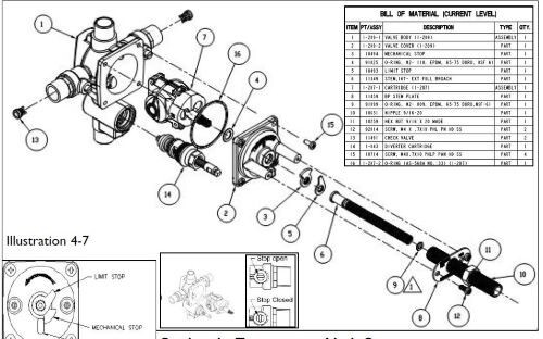 Newport Brass # 1-043 Balanced Pressure Valve Diverter Cartridge | eBay