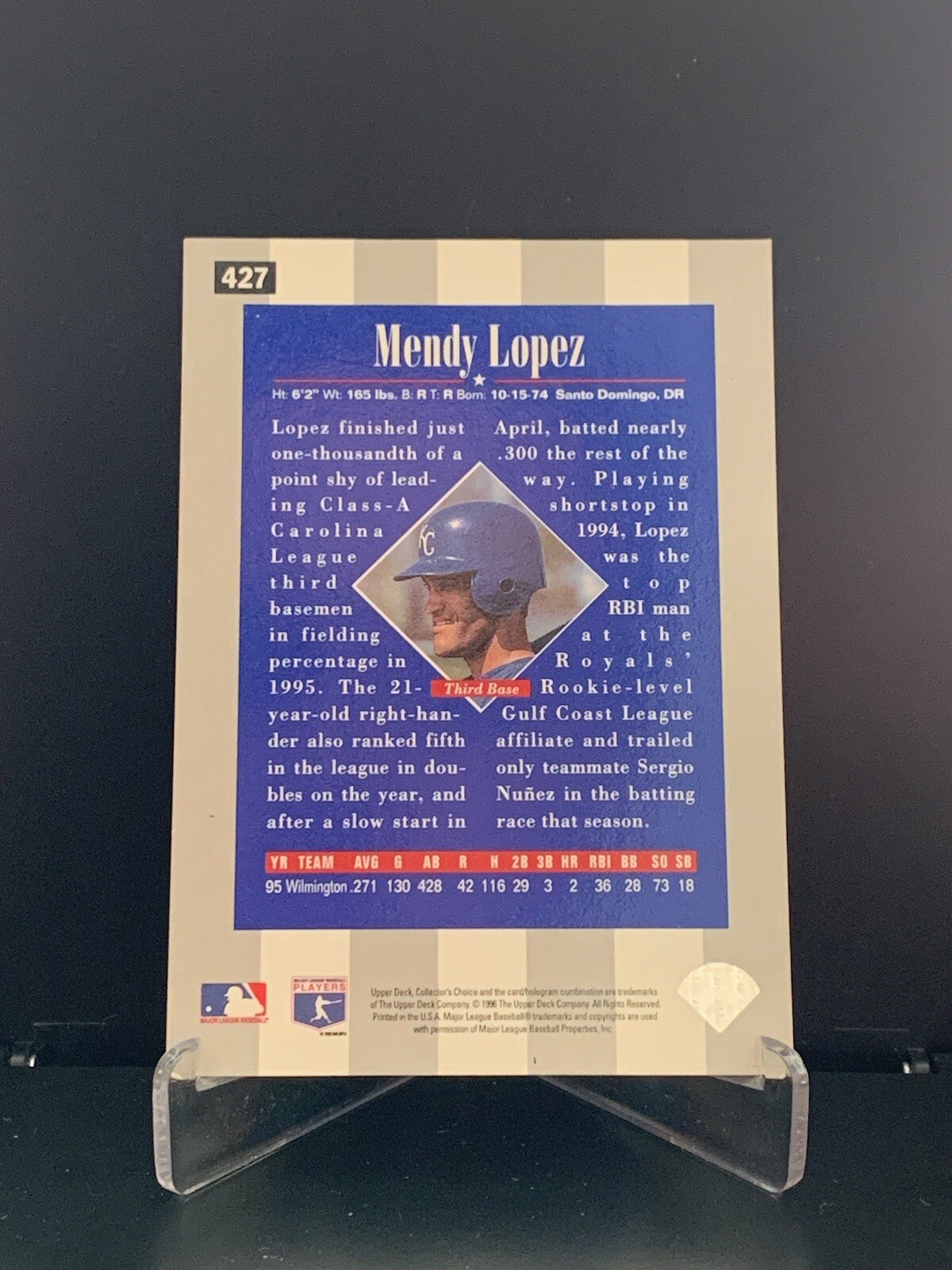 1996 Upper Deck Collector's Choice - Rookie Class #427 Mendy Lopez for ...