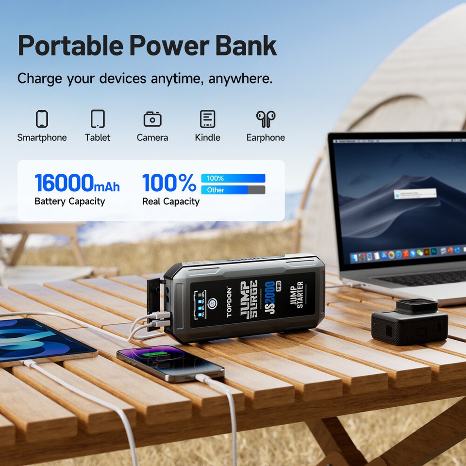 16000mAh Portable Car Jump Starter Power Bank Pack Battery Charger ...