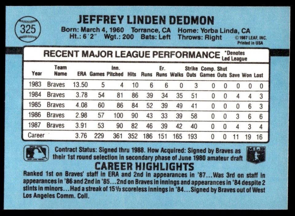 1988 Donruss Baseball Card Jeff Dedmon Atlanta Braves #325 | eBay