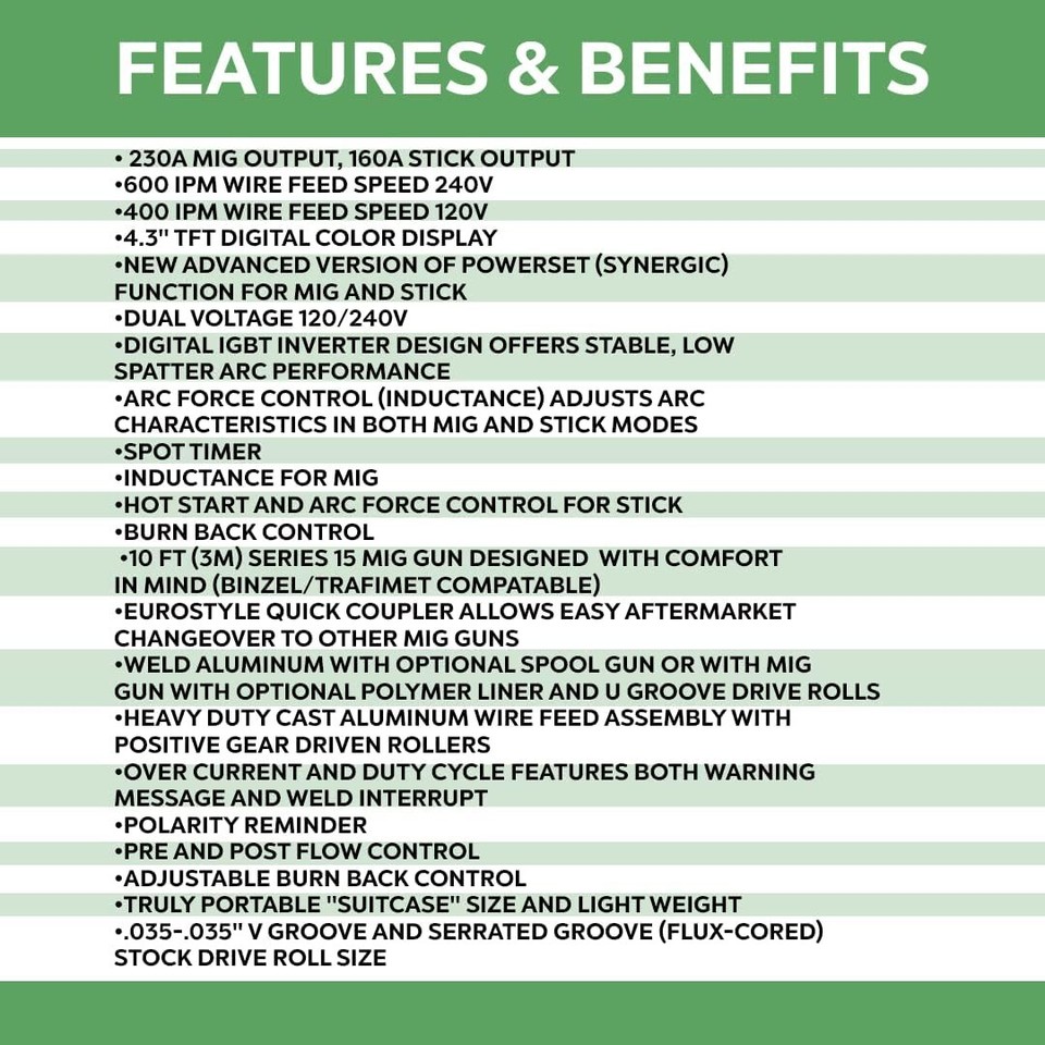 Everlast Cyclone 212i Stick 230amp welder dual voltage 110v/220v spool ...