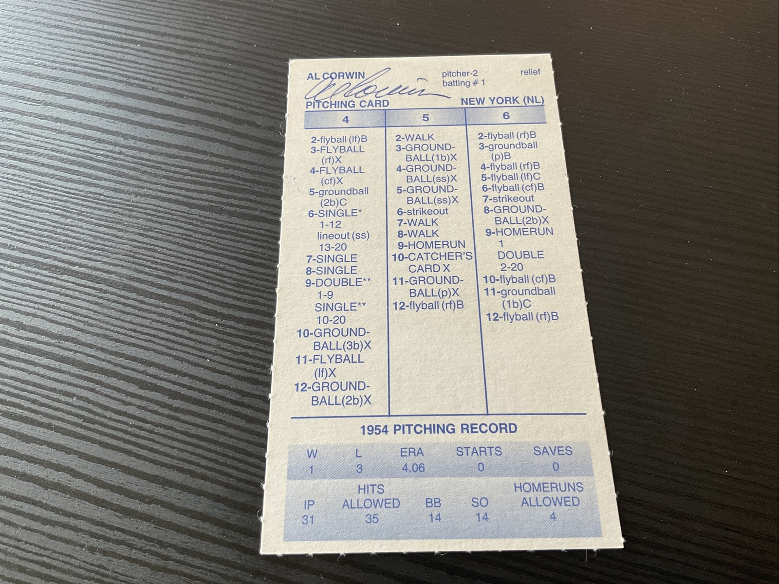 STRAT-O-MATIC Card Signed Debut.1951 Al Corwin | eBay