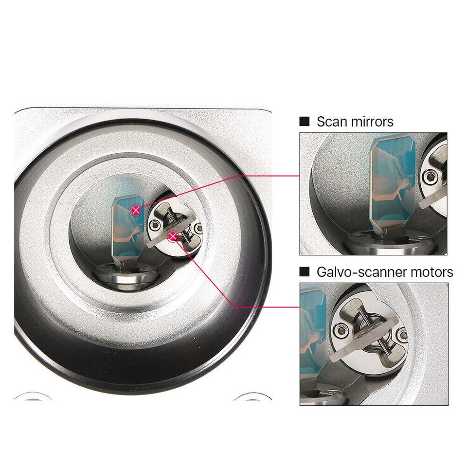 1064nm Fiber Laser Scanning Galvo Head SG7110 Galvanometer Scanner ...