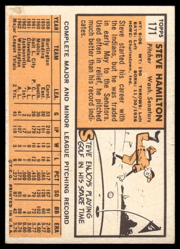 1963 Topps #171 Steve Hamilton Washington Senators | eBay