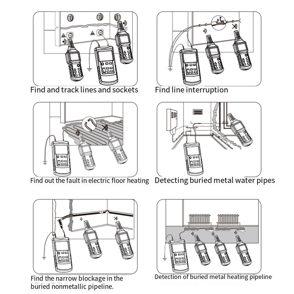 MY6818 Wire Locator Cable Tracer for Easy and Accurate Cable Fault ...