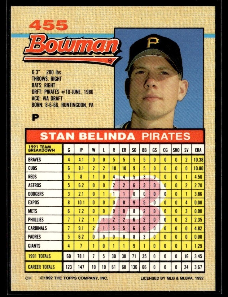 1992 Bowman #455 Stan Belinda Pittsburgh Pirates | eBay
