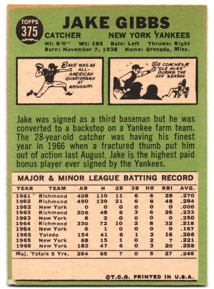 1967 Topps Baseball Cards #372-457 U-Pick Create Your Lot - Mid/High ...