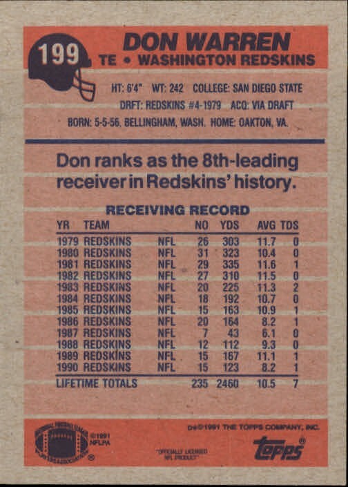 1991 TOPPS 😎 NFL Football Trading Card #199 - DON WARREN, Washington ...