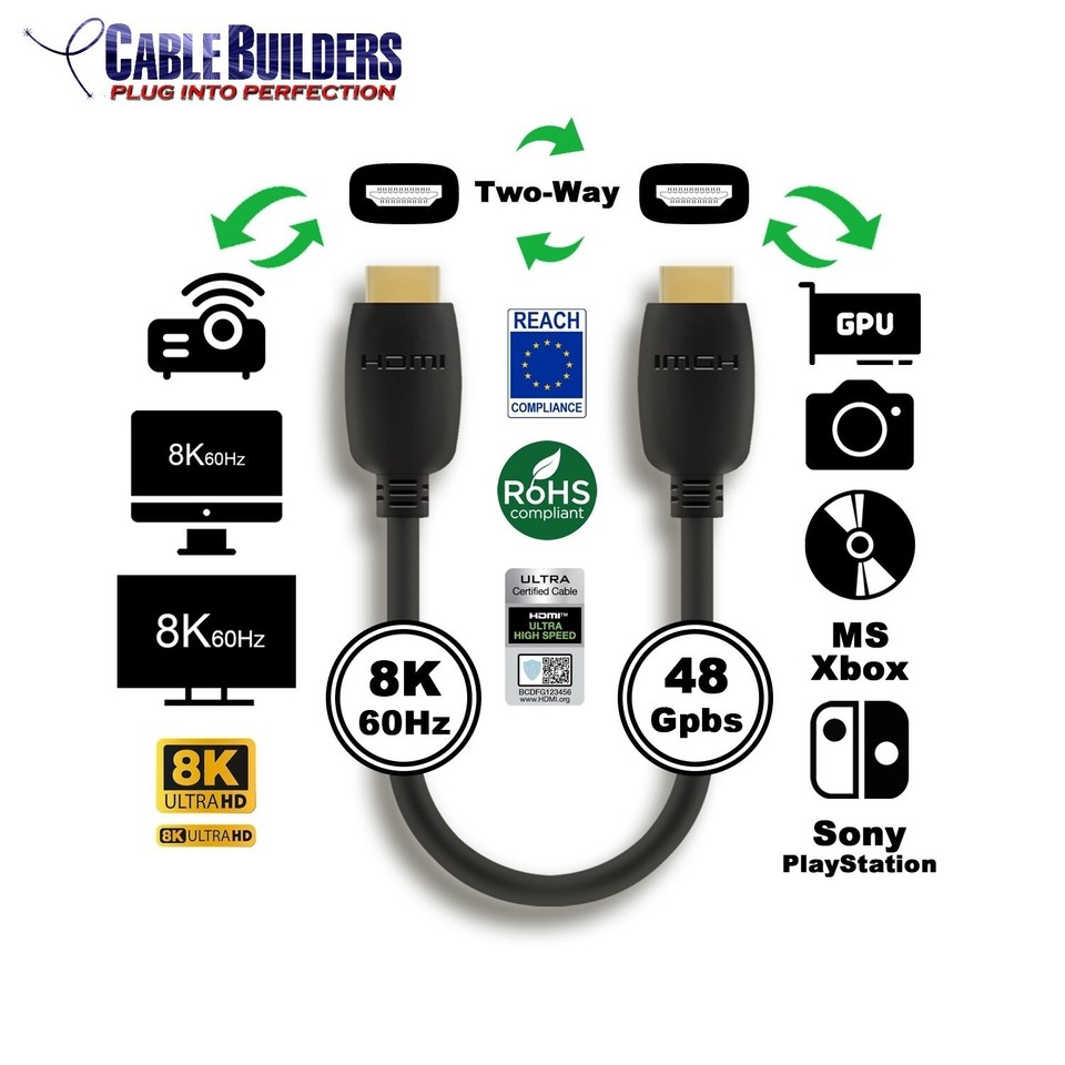 HDMI CABLE CERTIFIED ULTRA HIGH SPEED 2.0 4K or 2.1 8K for HDTV PC ...