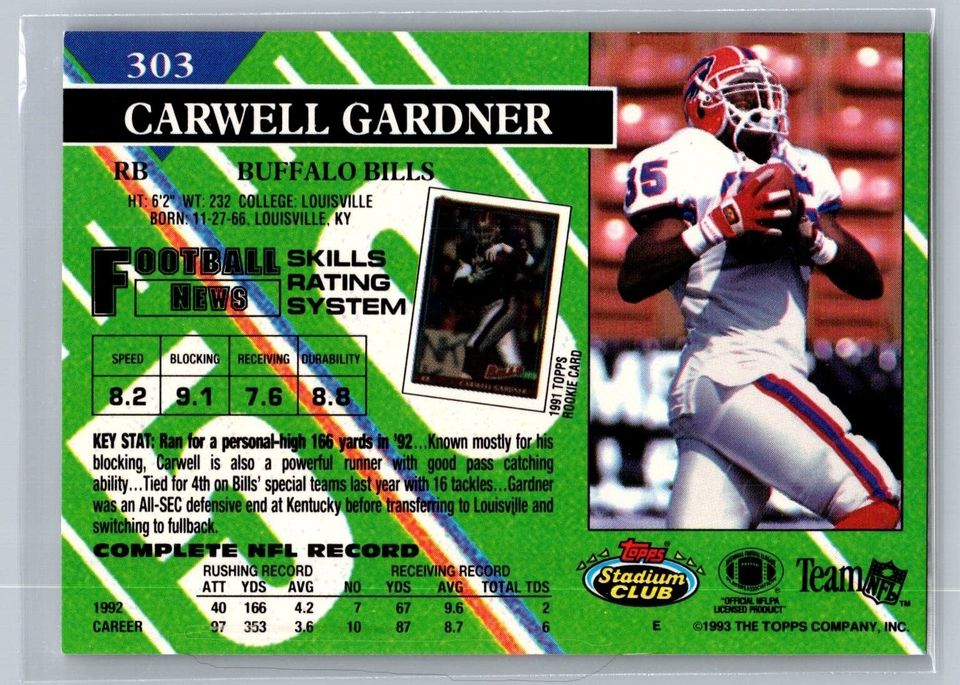 1993 TOPPS STADIUM CLUB CARD # 303 Carwell Gardner - Buffalo Bills | eBay