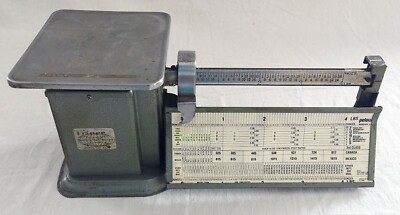 Scales - Continental Scale