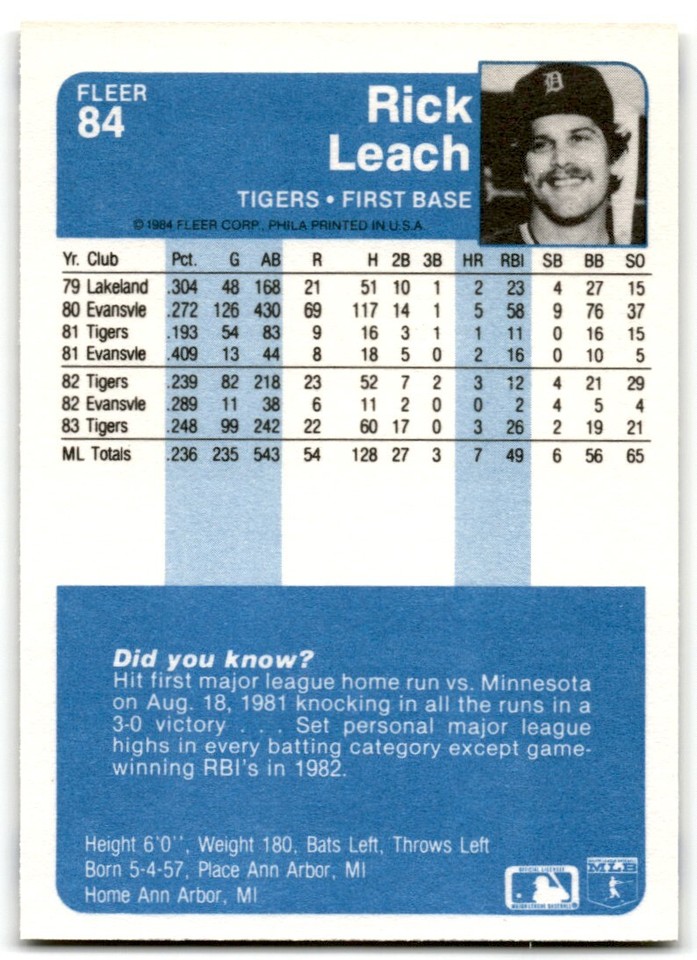 1984 Fleer Rick Leach Detroit Tigers #84 | eBay