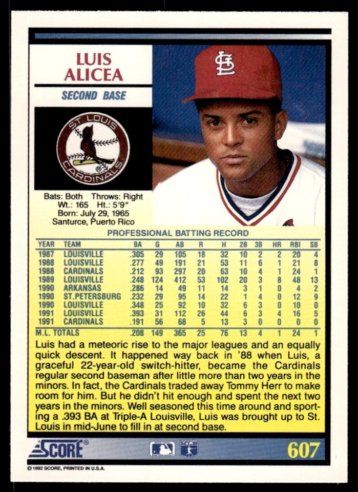 1992 Score Baseball Card Luis Alicea St. Louis Cardinals #607 | eBay