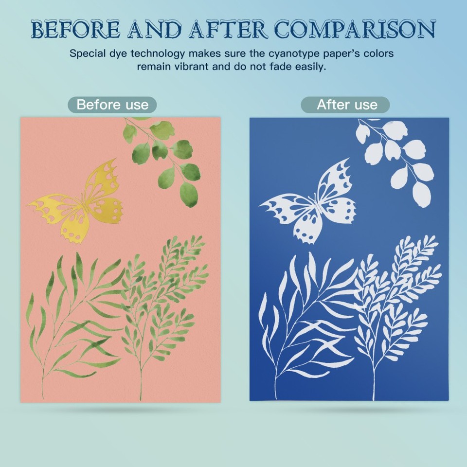 DIY Cyanotype Paper Kit Multi Color Handmade Durable Paper for Sun ...