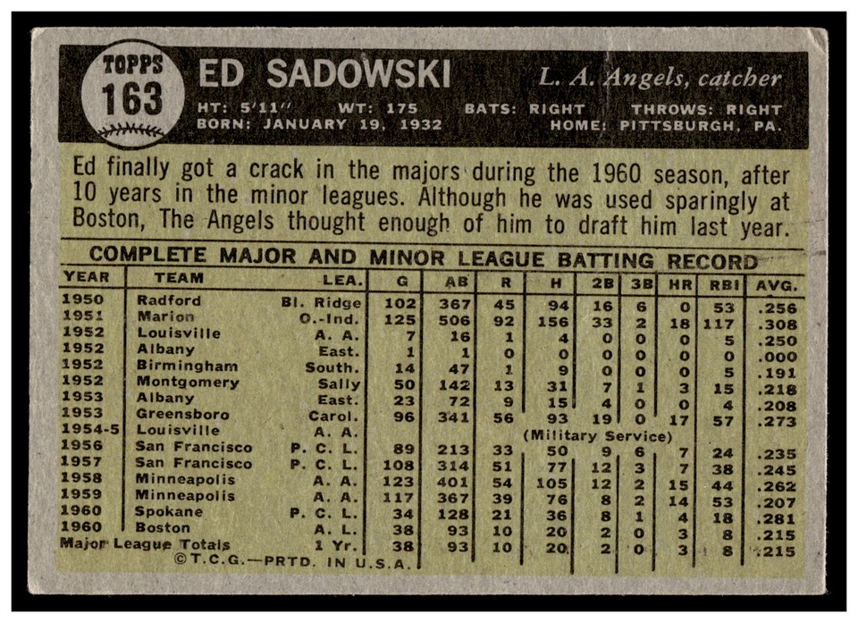 1961 Topps #163 Ed Sadowski VG+ | eBay