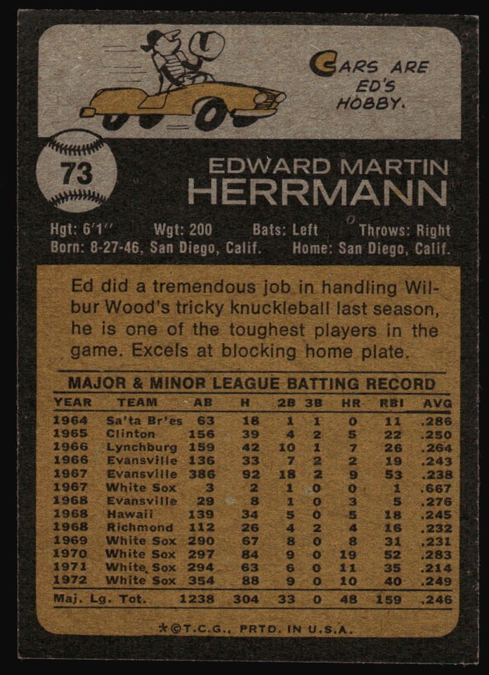 1973 Topps Ed Herrmann #73 Chicago White Sox | eBay