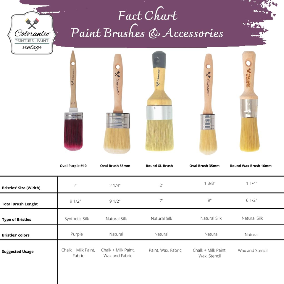 | Oval Chalk Paint Brush for Milk Paint | round Paint Brushes Furniture ...