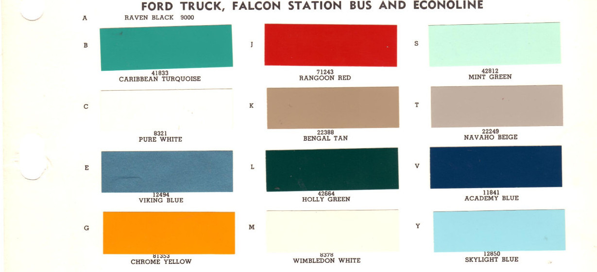 1962 1963 1964 1965 1966 FORD TRUCKS VAN PICKUP 62 63 66 PAINT CHIPS 64 ...