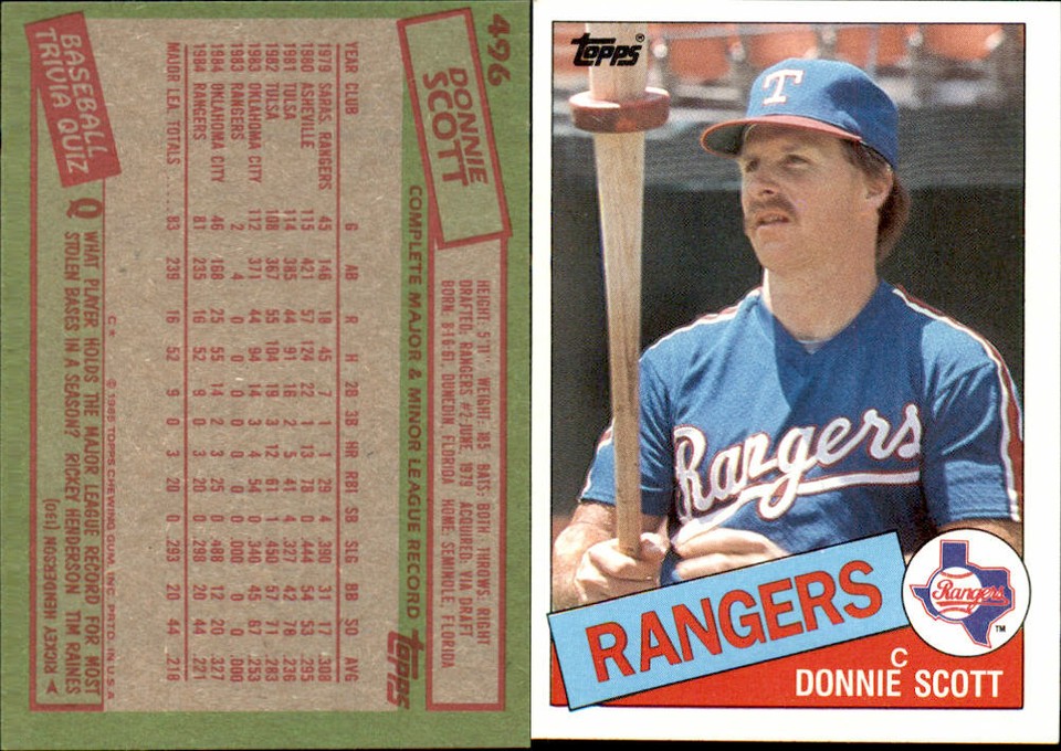 1985 Topps Baseball Cards Complete Your Set U-Pick #'s 401-600 NM/MINT ...