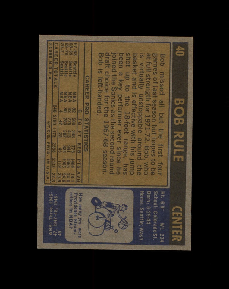 1971 Topps Basketball #040 Bob Rule DP STARX 8 NM/MT (CS131240) | eBay
