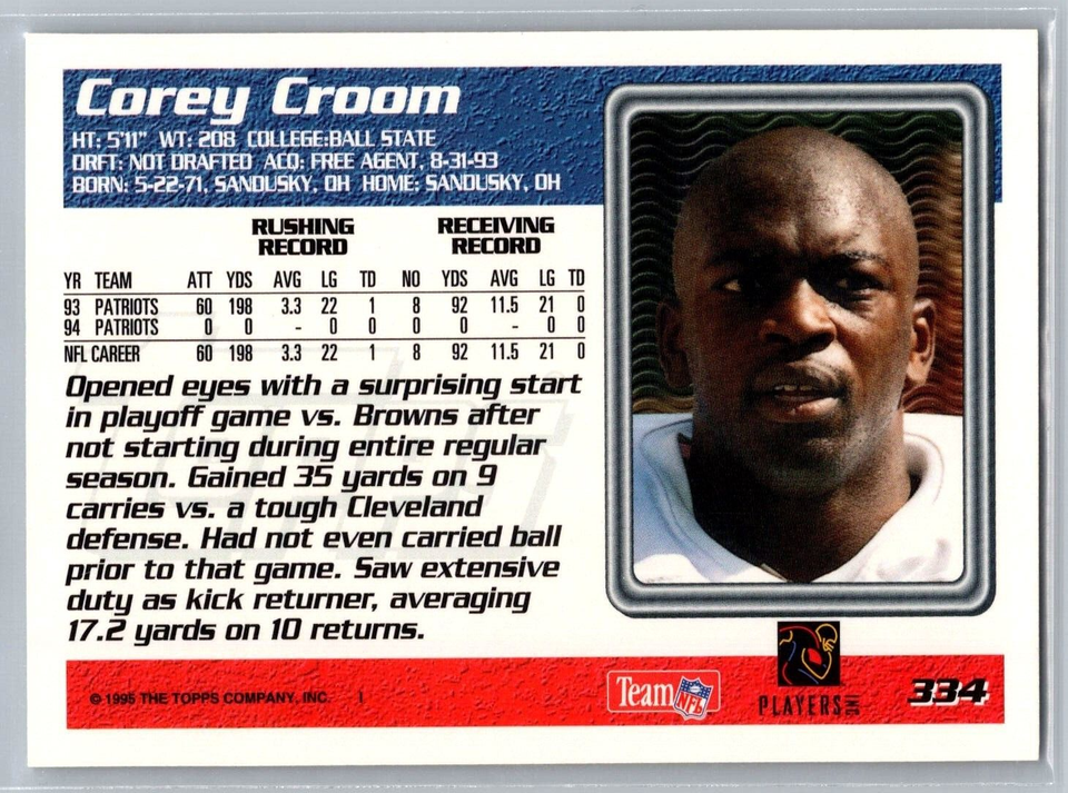 1995 TOPPS CARD # 334 Corey Croom - New England Patriots | eBay