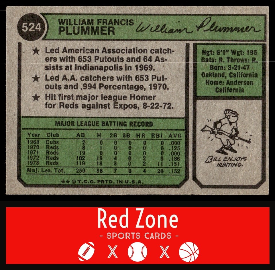 1974 Topps - #524 Bill Plummer EX+ | eBay