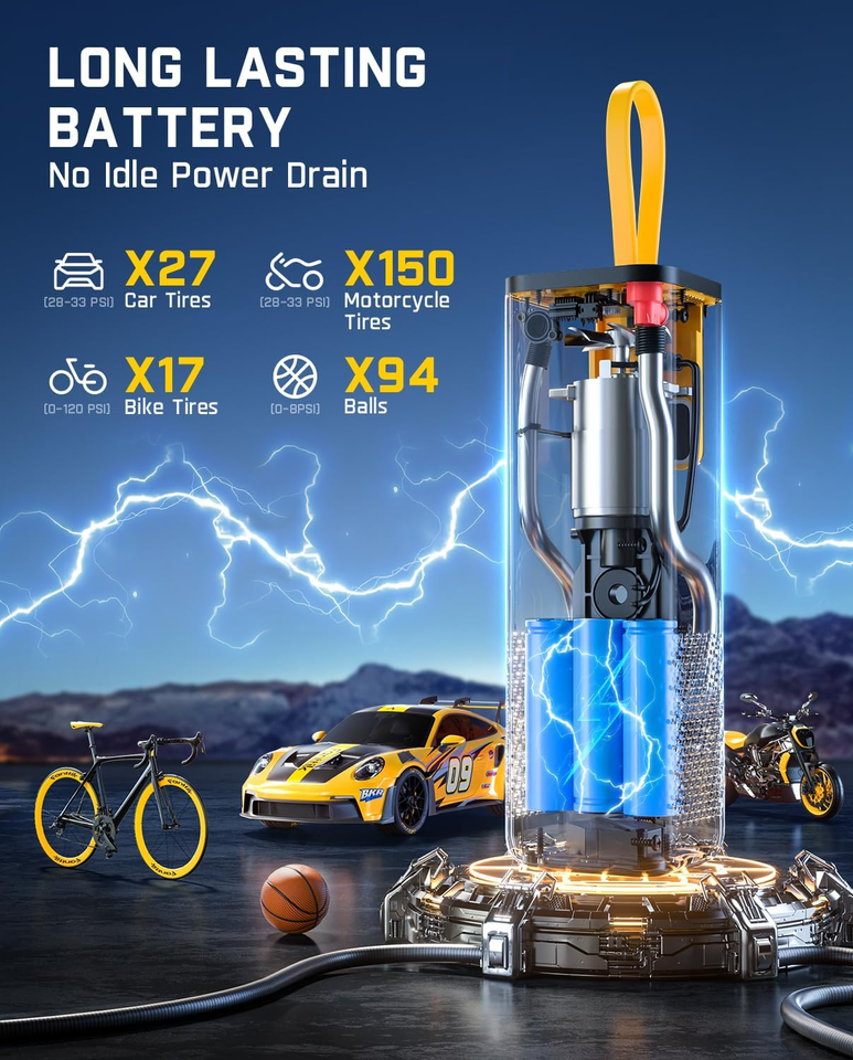 Fanttik X9 APEX Portable Air Compressor for Car Tires, 35S Fast ...