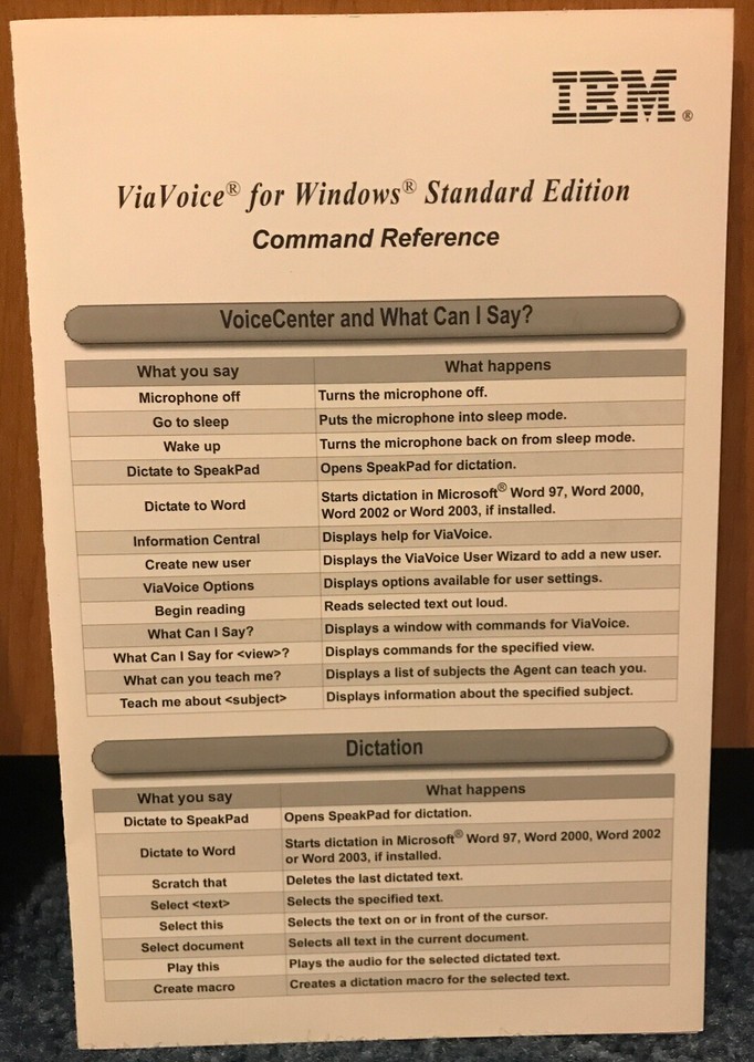 IBM ViaVoice for Windows Standard Edition Release 10 CD-ROM NEW ...
