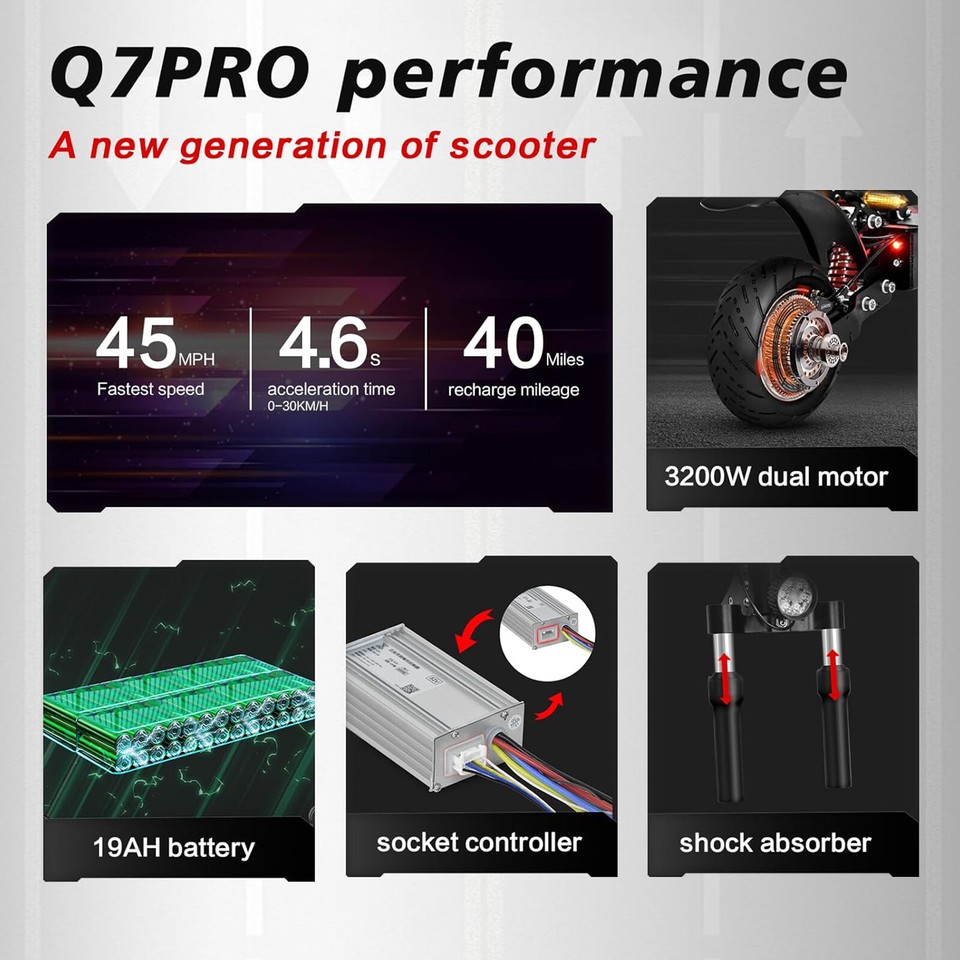 10inch Q7 Pro Dual Motor 3200W 52V 19AH Electric Scooter Adult 45 MPH ...
