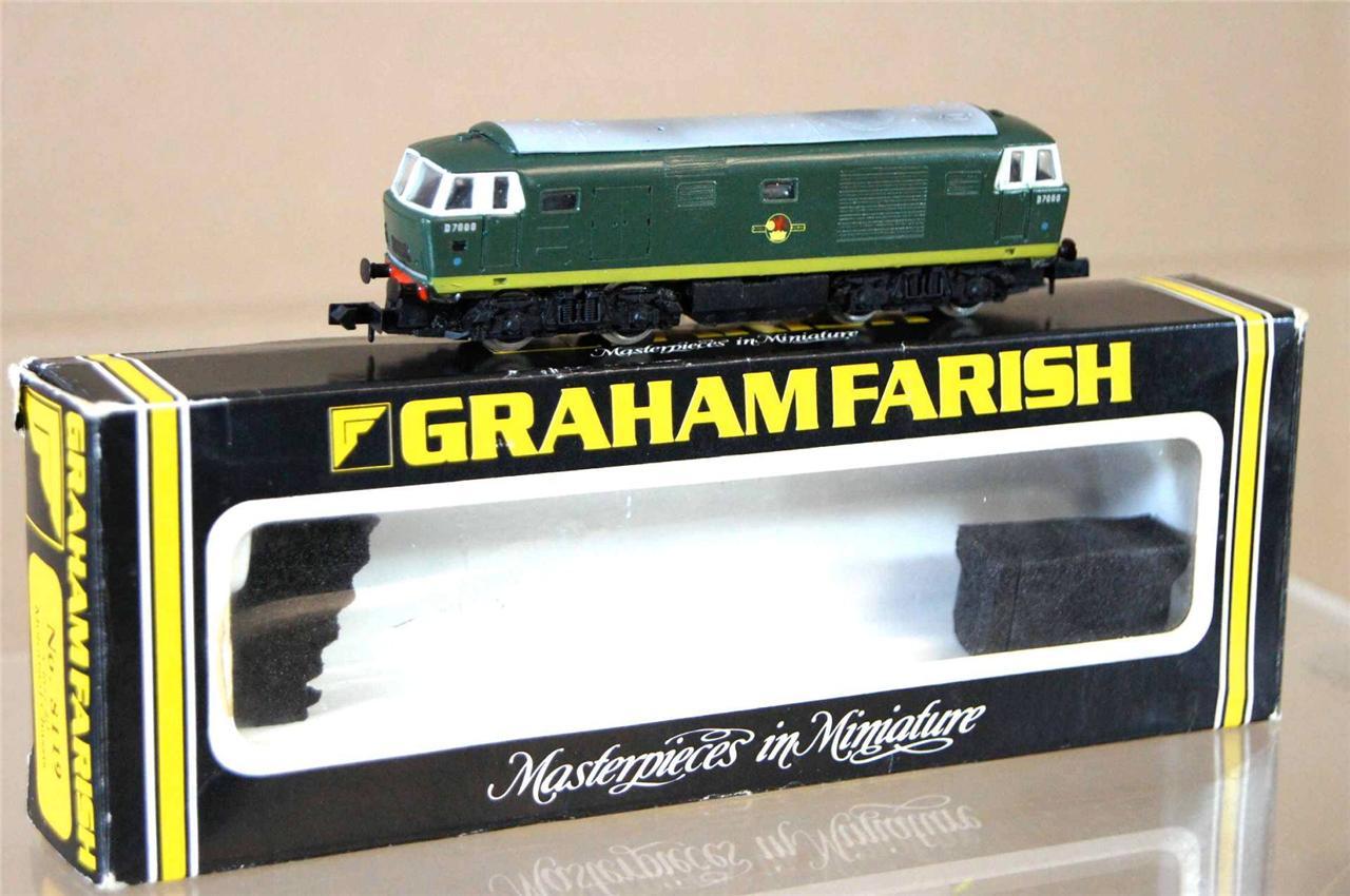 ARNOLD FINECAST SILVER FOX MODELS KIT BUILT BR GREEN CLASS 35 HYMEK ...