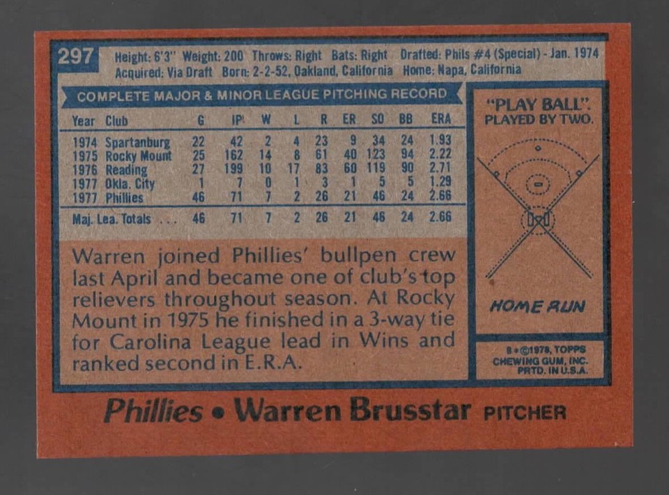 1978 Topps Warren Brusstar Philadelphia Phillies #297 Near Mint or ...